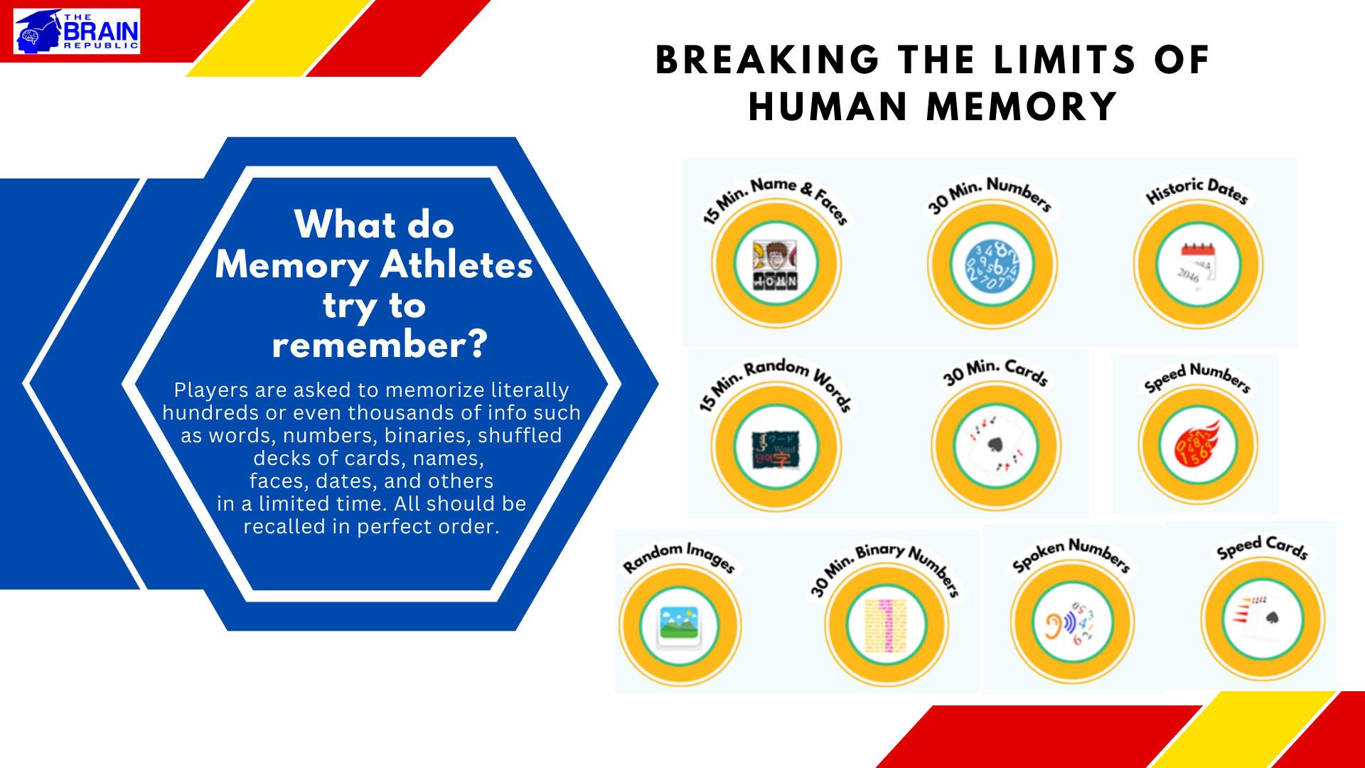 ASIA Open Memory Sports Championship 2023 – Sponsorship Package | The ...