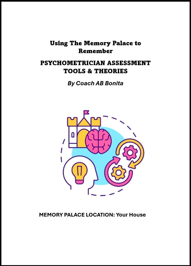 The MEMORY PALACE: Unlocking your Mind’s Library | The Brain Republic